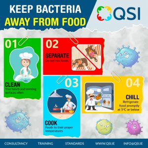 Food Safety Infographics | QSI